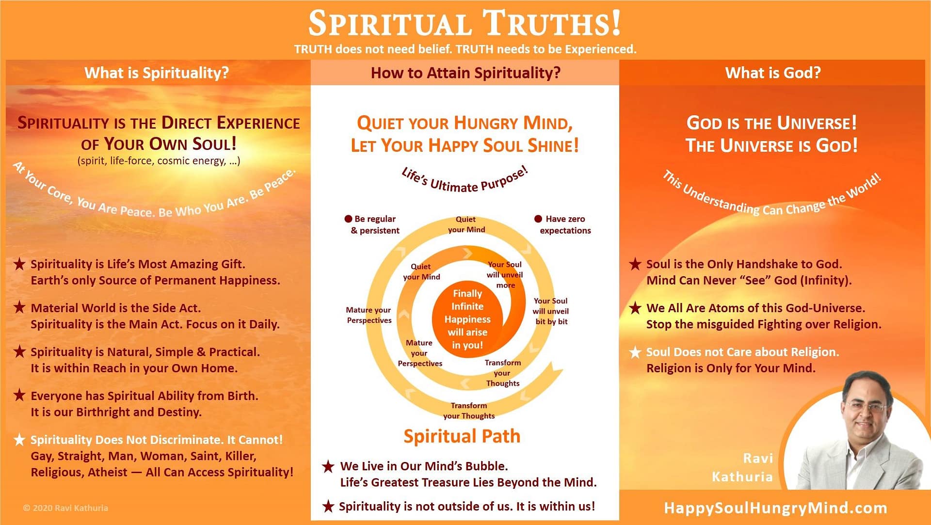 Spiritual Truths! — Spirituality Within